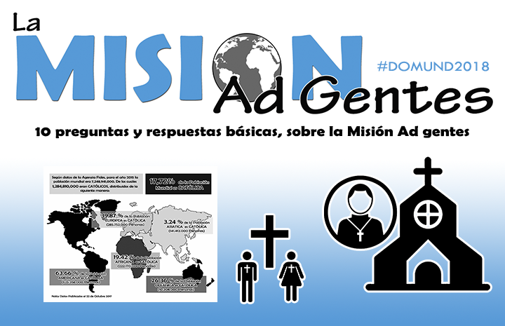 La Mision Ad gentes - El Salvador Misionero